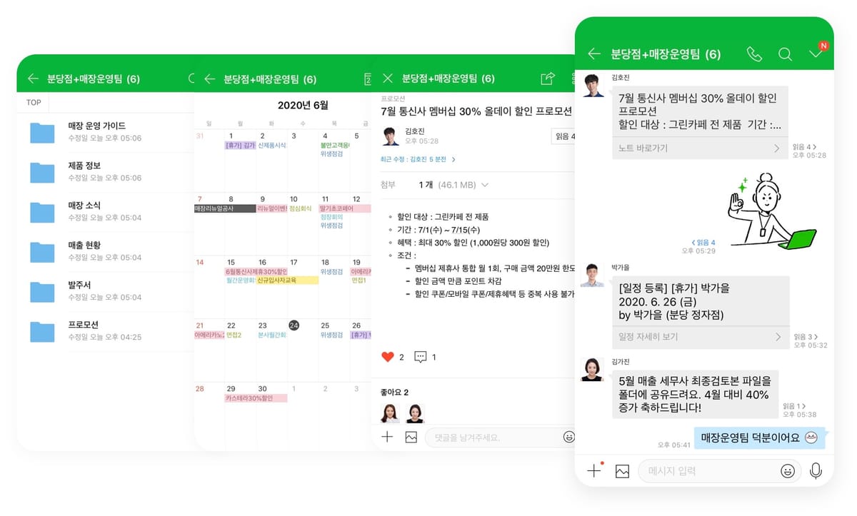 Naver Works Surpasses 4.5 Million Users, Plans to Develop AI Super app.