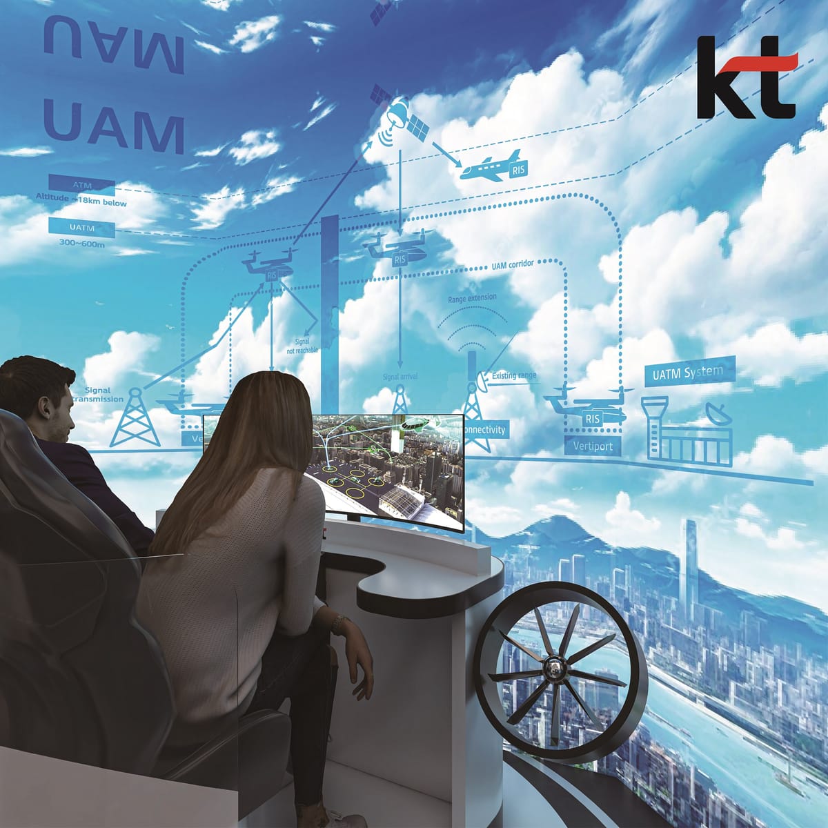 South Korean Telecoms Drive AI Future at MWC 2024