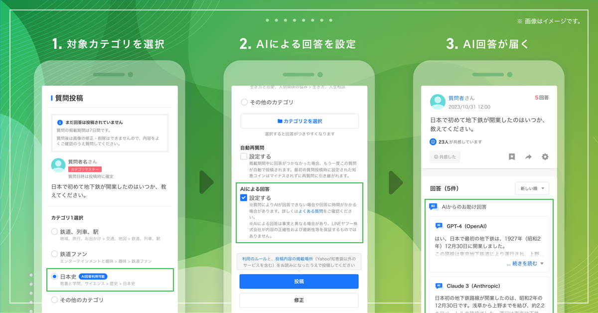 Yahoo! Chiebukuro Adds Anthropic's Claude 3 to AI Answers