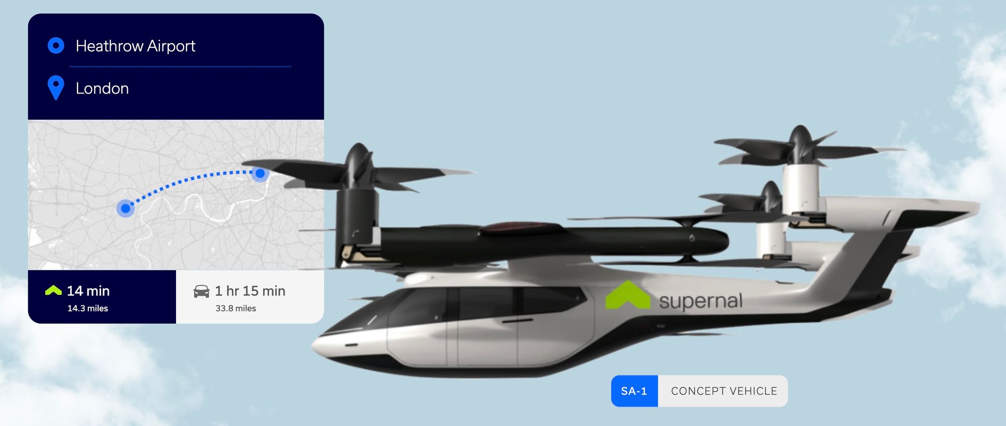 Supernal and Korean Air Partner for AAM Development in South Korea