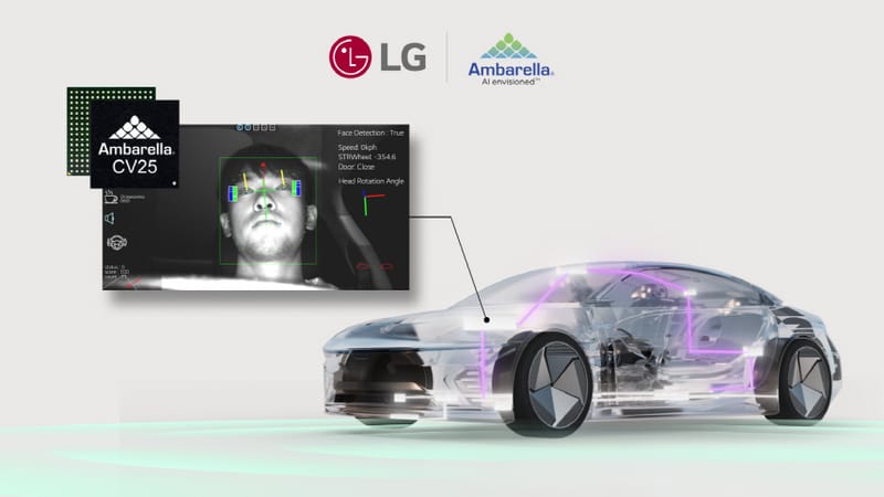 LG and Ambarella Launch AI-Powered Driver Safety System