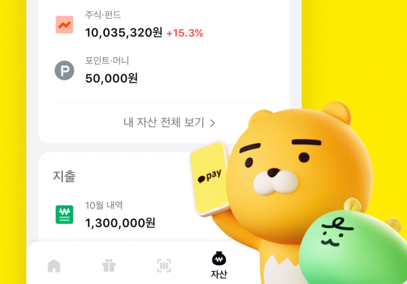 Kakao Pay Hits 20M MyData Users, First in South Korean Fintech